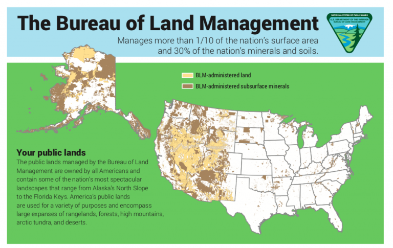 An Uncertain Future: Charting the Bureau of Land Management’s Landscape ...